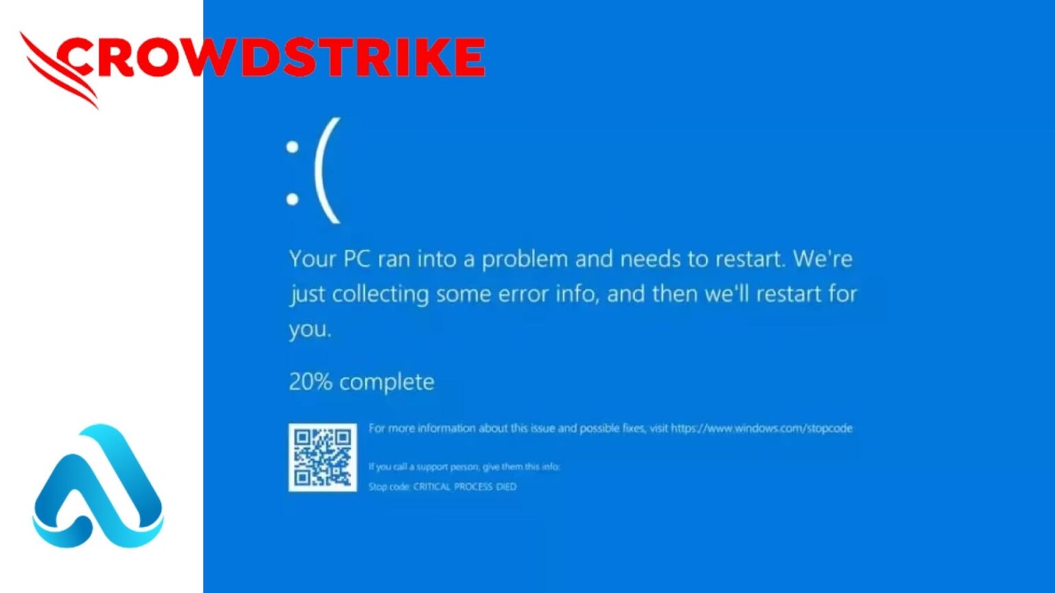 Windows Blue Screen and CrowdStrike Outage Fix | Acuity Total Solutions ...